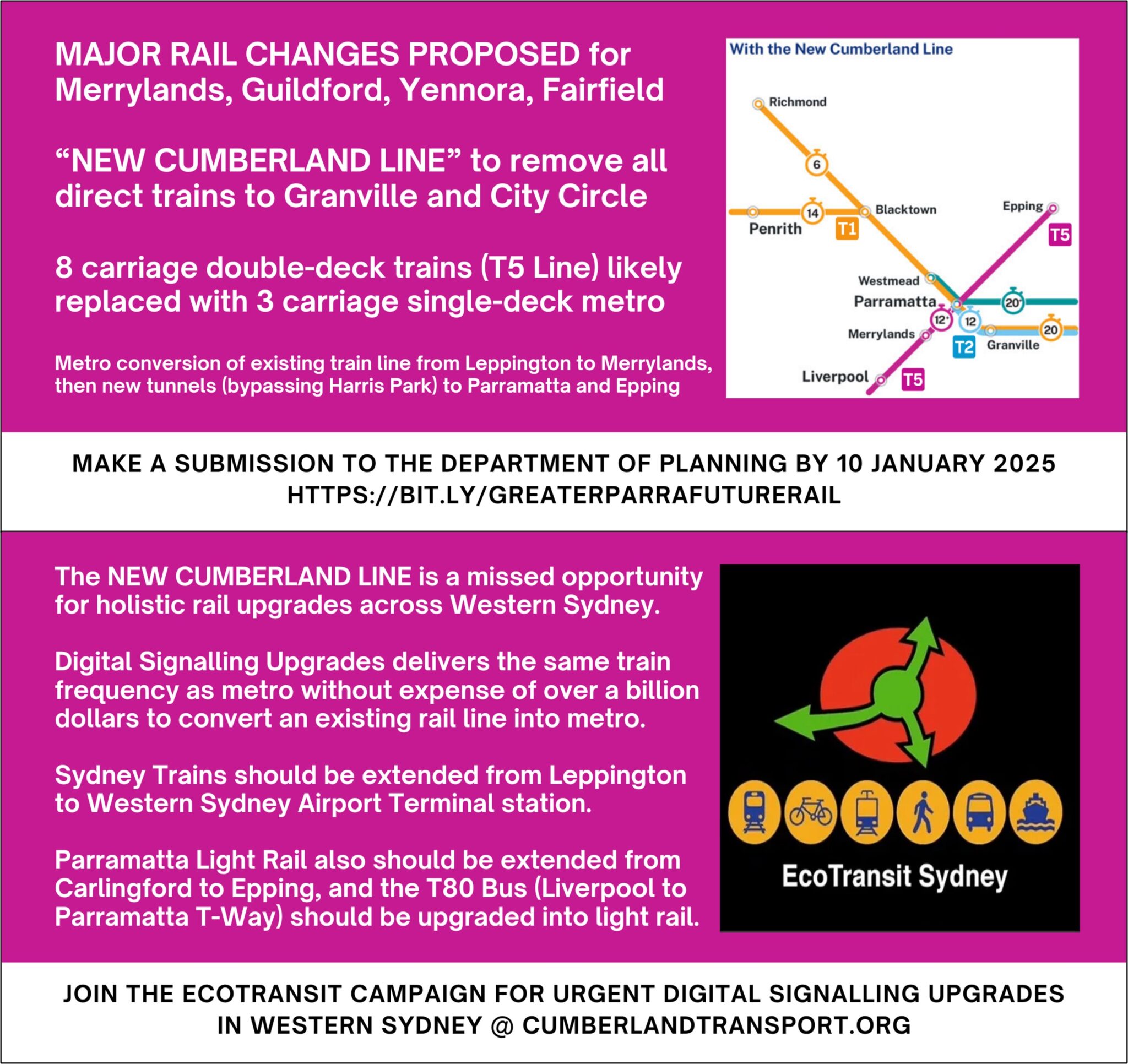 Alternative to New Cumberland Line (T5 Metro) - EcoTransit