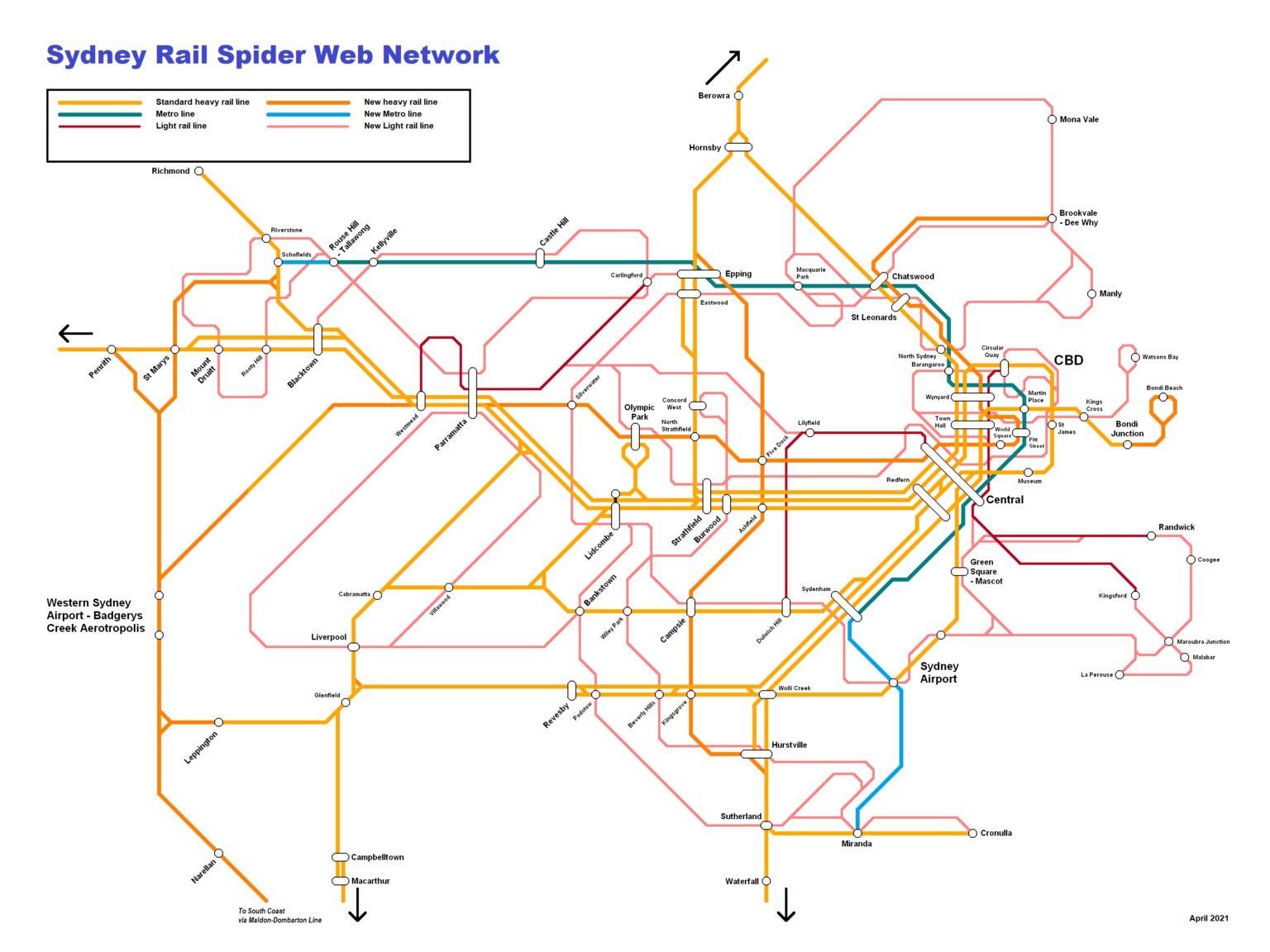 Spider Web Network – EcoTransit